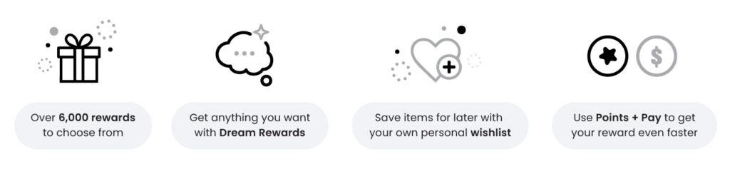 Spend Points – Keith Andrews Rewards